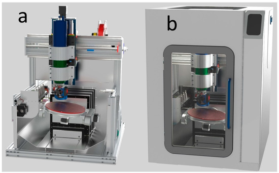 Design and Analysis of a Desktop Multi-Axis Hybrid Milling-Filament ...