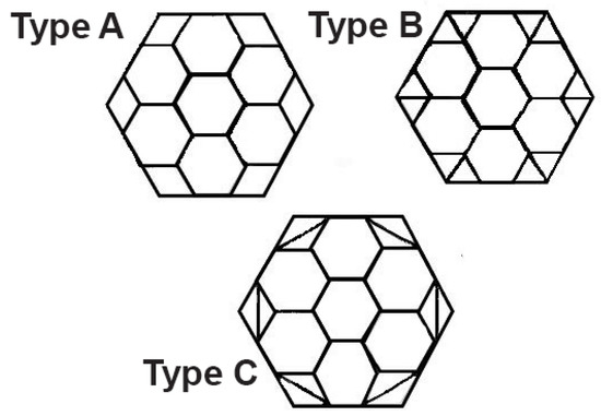Improvement of Crashworthiness Indicators with a New Idea in the Design of the Multi-Cell ...
