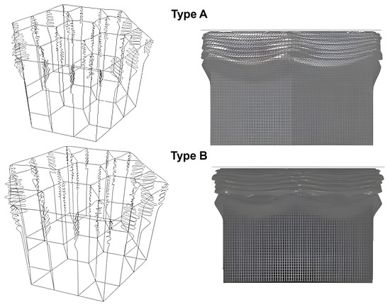 Improvement of Crashworthiness Indicators with a New Idea in the Design of the Multi-Cell ...