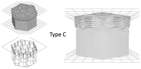 Improvement of Crashworthiness Indicators with a New Idea in the Design of the Multi-Cell ...