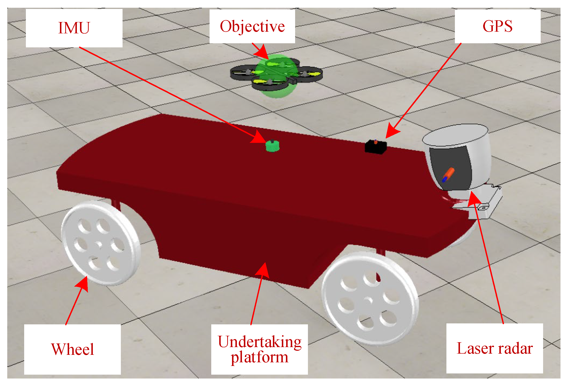 Attitude-Oriented Stability Control with Adaptive Impedance Control for ...