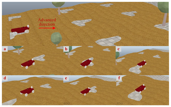 Attitude-Oriented Stability Control with Adaptive Impedance Control for ...