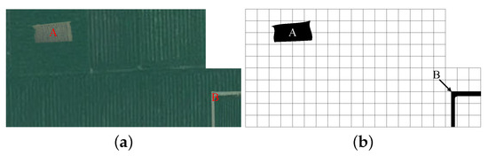 Field Complete Coverage Path Planning Based on Improved Genetic ...