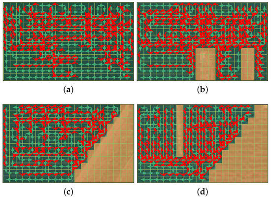 Field Complete Coverage Path Planning Based on Improved Genetic ...