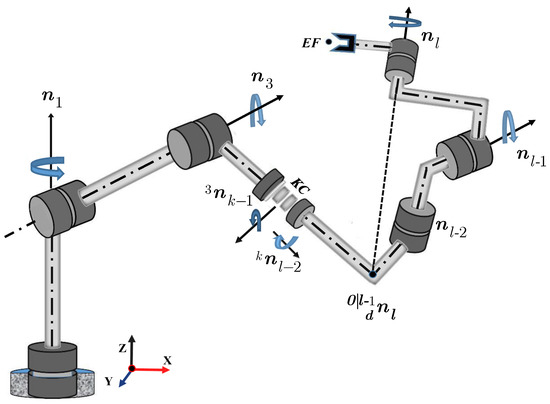 An Improved Unit Quaternion for Attitude Alignment and Inverse ...