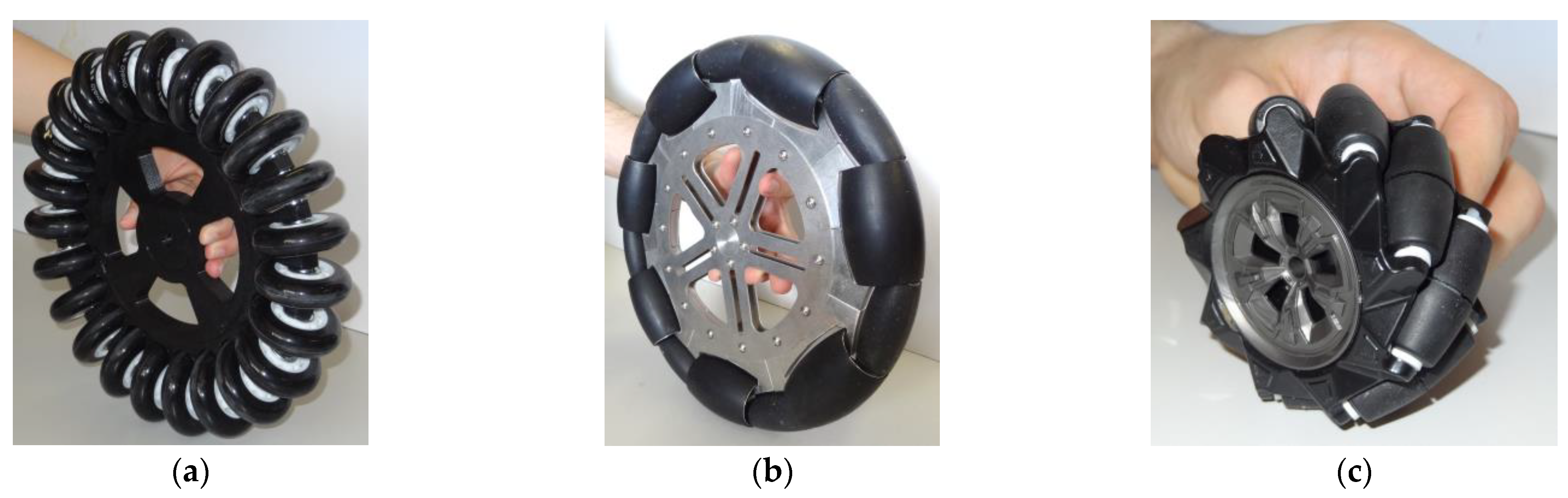 Omnidirectional Wheels