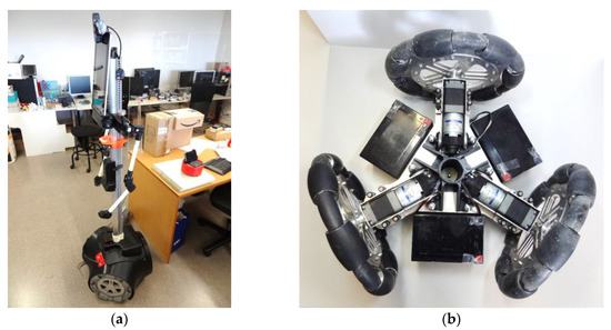 Phasor-Like Interpretation of the Angular Velocity of the Wheels of ...