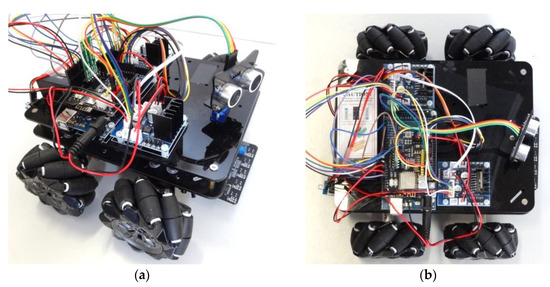 Phasor-Like Interpretation of the Angular Velocity of the Wheels of ...