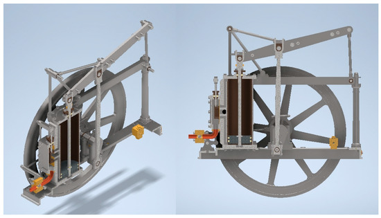 Analysis of the Design of the Single-Cylinder Steam Engine of the ...