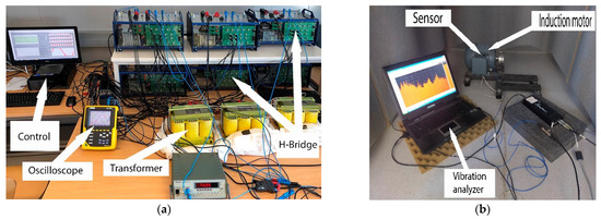 Discontinuous PWM Strategy with Frequency Modulation for Vibration Reduction in Asynchronous ...