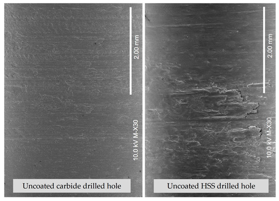 Experimental Assessment of Hole Quality and Tool Condition in the ...