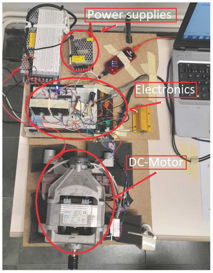 Predictive Speed Control of a DC Universal Motor Applied to Monitor ...