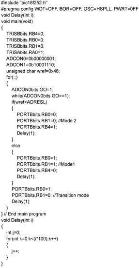 Predictive Speed Control of a DC Universal Motor Applied to Monitor ...
