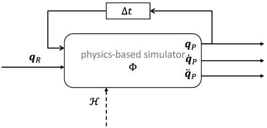 A Planning Framework for Robotic Insertion Tasks via Hydroelastic Contact Model