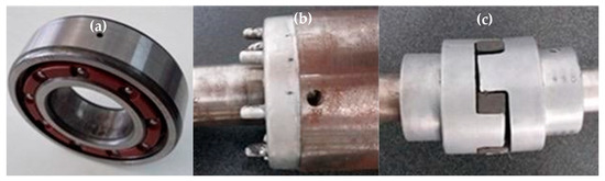 A CNN-Based Methodology for Identifying Mechanical Faults in Induction ...