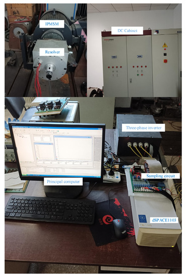 Enhanced Integrator with Drift Elimination for Accurate Flux Estimation ...