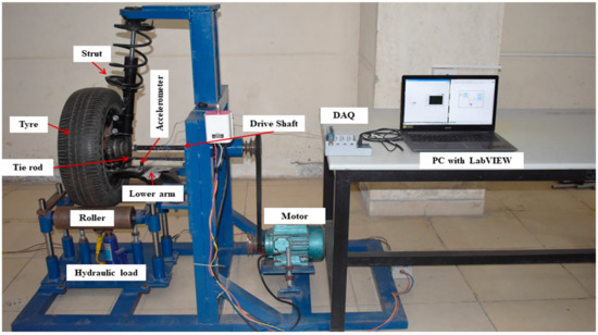 Transfer Learning Based Fault Detection for Suspension System Using Vibrational Analysis and ...