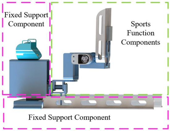 Design and Analysis of a Supine Ankle Rehabilitation Robot for Early ...