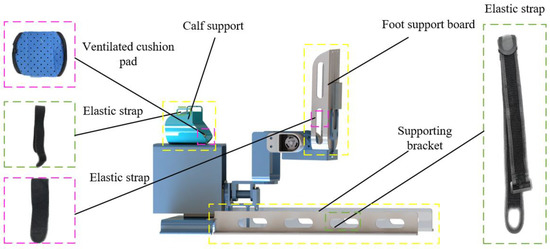 Design and Analysis of a Supine Ankle Rehabilitation Robot for Early ...
