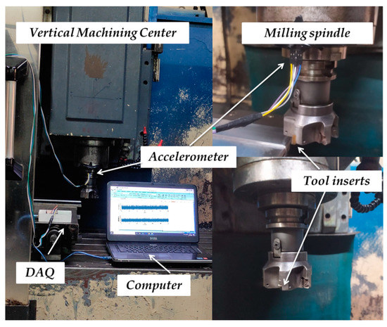 Monitoring Built-Up Edge, Chipping, Thermal Cracking, and Plastic ...
