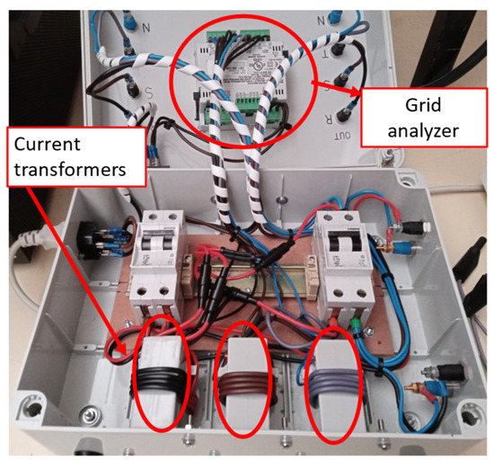 Machines | Free Full-Text | Variable Reactance Criteria to Mitigate Voltage Deviations in Power ...
