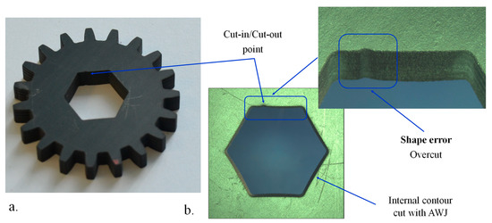 Correction of Shape Error at Cut-In and Cut-Out Points in Abrasive ...