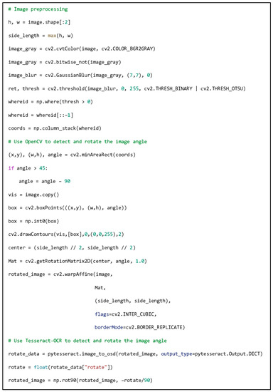 Integration of Deep Learning for Automatic Recognition of 2D ...