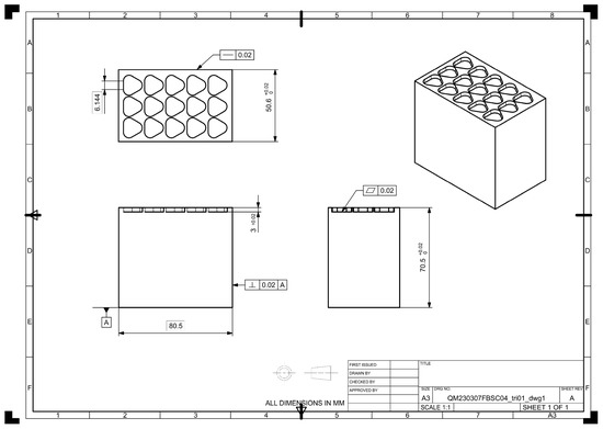 Integration of Deep Learning for Automatic Recognition of 2D ...