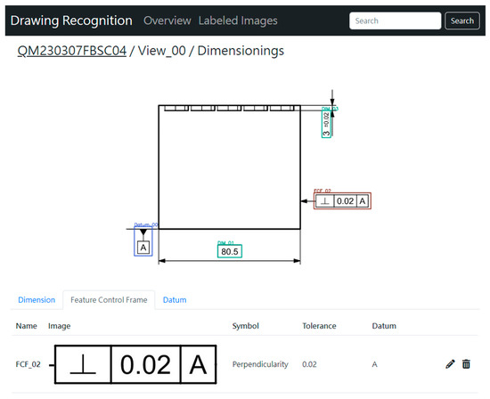 Integration of Deep Learning for Automatic Recognition of 2D ...