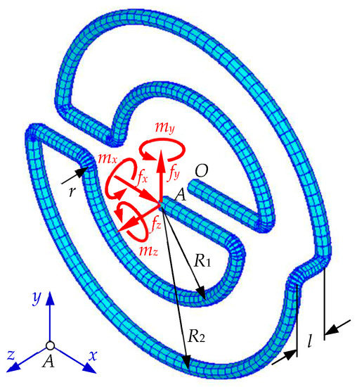 A Compact Three-Dimensional Two-Layer Flexible Hinge