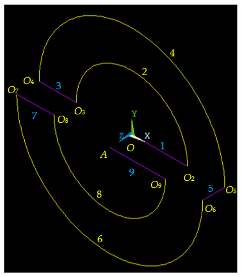 A Compact Three-Dimensional Two-Layer Flexible Hinge