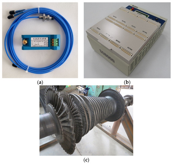PT-Informer: A Deep Learning Framework for Nuclear Steam Turbine Fault ...