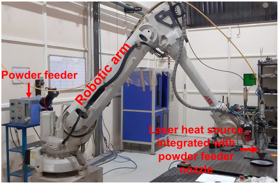 A Deep Learning Approach to Classify and Detect Defects in the ...