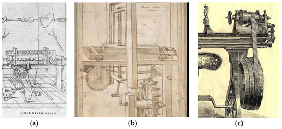 Foot-Powered Machines, a Functional Taxonomy in the Age of Sustainability