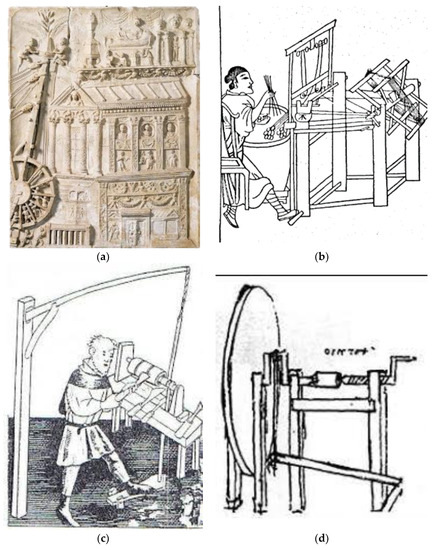 Machines | Free Full-Text | Foot-Powered Machines, a Functional ...