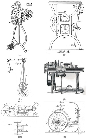 Foot-Powered Machines, a Functional Taxonomy in the Age of Sustainability