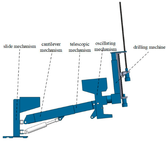 Improved Rapid-Expanding-Random-Tree-Based Trajectory Planning on Drill ...