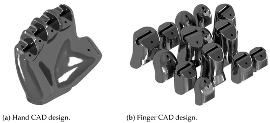 Modeling and Application of an SMA-Actuated Lightweight Human-Inspired ...