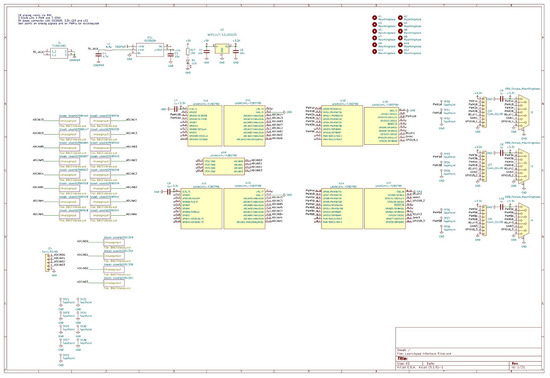 Circulating Current Control in Interleaved and Parallel Connected Power ...