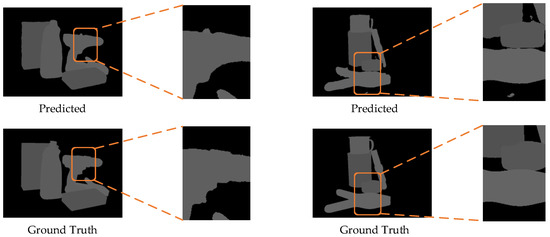 Enhancing 6-DoF Object Pose Estimation through Multiple Modality Fusion: A Hybrid CNN ...