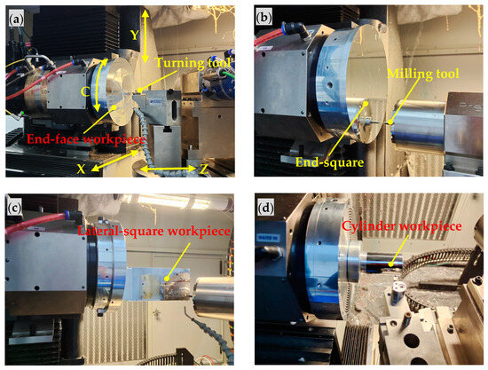 A Theoretical and Experimental Identification with Featured Structures ...