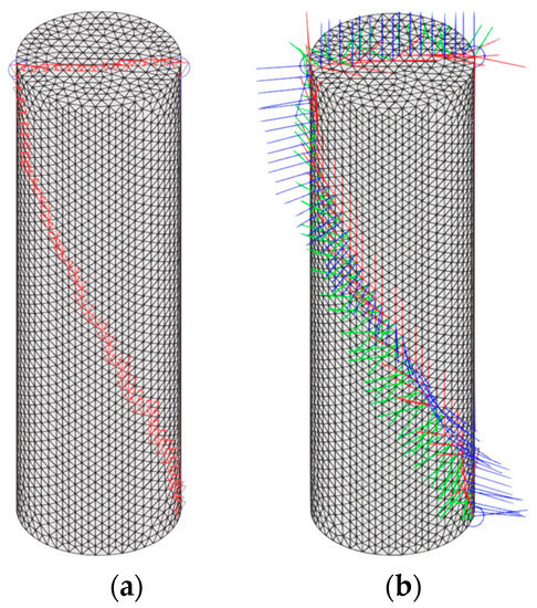 Trajectory Generator System for a UR5 Collaborative Robot in 2D and 3D ...