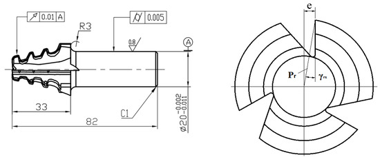 Milling Force Modeling Methods for Slot Milling Cutters