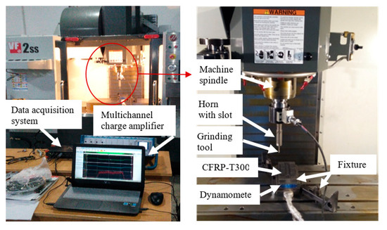 Multi-Objective Optimization of Process Parameters in Longitudinal ...
