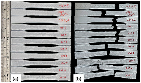 Correlation between Infill Percentages, Layer Width, and Mechanical Properties in Fused ...