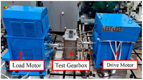 Investigation of High-Speed Dynamic Transmission Error Testing Using ...