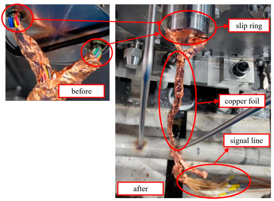 Investigation of High-Speed Dynamic Transmission Error Testing Using ...