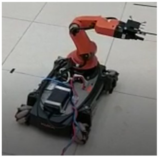 Synchronization Control for a Mobile Manipulator Robot (MMR) System: A ...