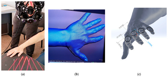 Machines | Free Full-Text | Biomechanical Hand Prosthesis Design