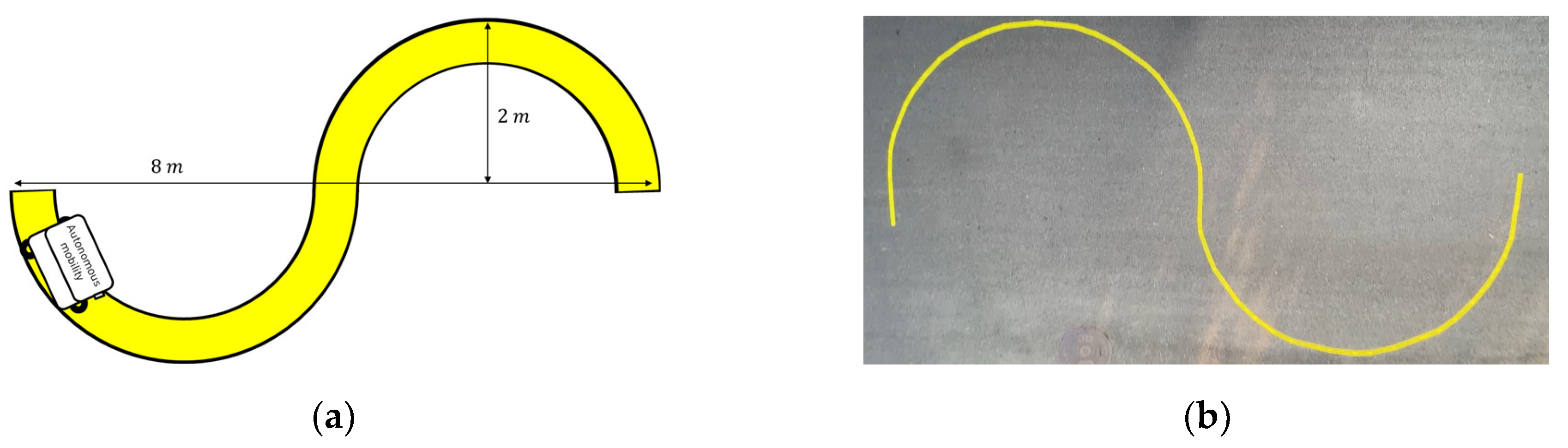 A Sliding Mode Approach-Based Adaptive Steering Control Algorithm for Path Tracking of ...